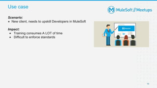 Creating MuleSoft API Template Project Using Maven Archetype | PPTX