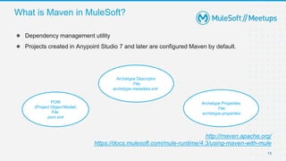 Creating MuleSoft API Template Project Using Maven Archetype | PPTX
