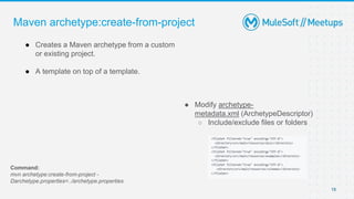 Creating MuleSoft API Template Project Using Maven Archetype | PPTX