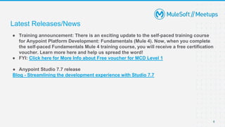 Creating MuleSoft API Template Project Using Maven Archetype | PPTX