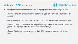 Building Custom Connectors Using XML SDK in Mule 4 | PPT