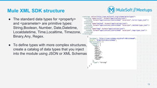 Building Custom Connectors Using XML SDK in Mule 4 | PPT