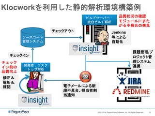 Klocworkのご紹介 | PPTX