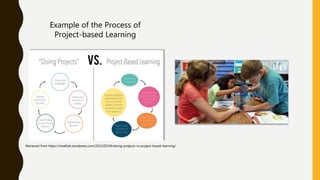 Klodt a project_basedlearning_soe115 | PPT