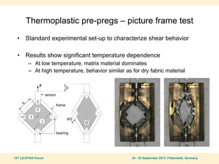 Kloeppel_DYNAmore.pdf