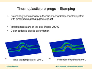 Kloeppel_DYNAmore.pdf