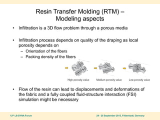 Kloeppel_DYNAmore.pdf
