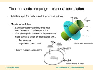 Kloeppel_DYNAmore.pdf