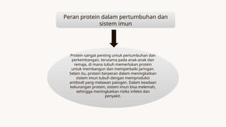 struktur, fungsi dan pentingnya Protein | PPTX