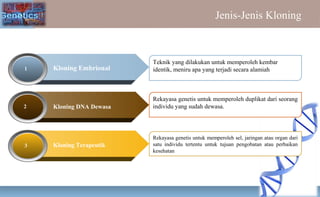 Kloning Gen | PPT