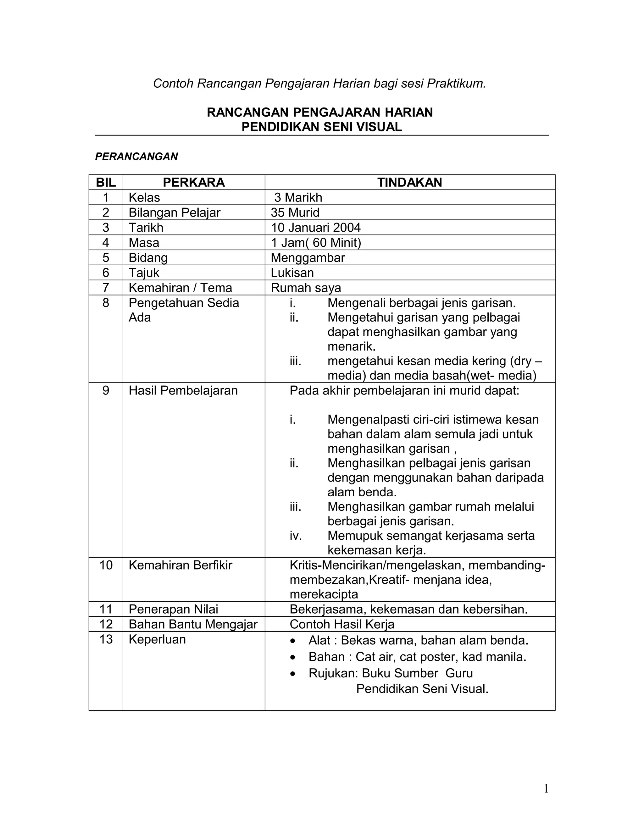Klon pendidikan seni-visual-1-cth-rncngn-pengajaran | DOC