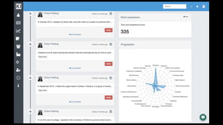 Kloodle chloe fielding | PPT