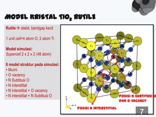 Presentasi Tugas Akhir - Studi Ab-Initio Mekanisme Water Splitting pada ...