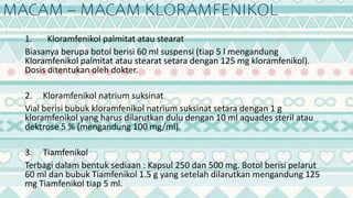 Antibiotika klorampenikol&makrolida.pptx