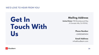 KloudLearn LMS | E-learning Platform | PPT