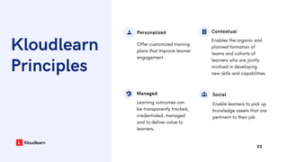 KloudLearn LMS | E-learning Platform | PPT