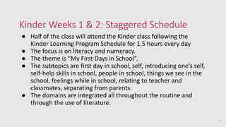 KLP-for-instructional-leaders.pptx