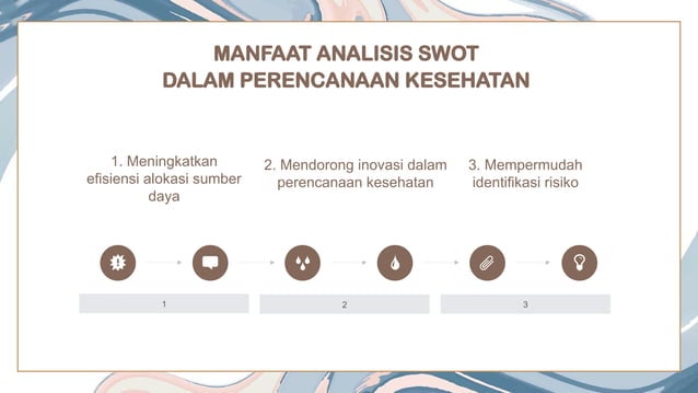 KELOMPOK SATU YAAAAAA ANALISIS SWOT.pptx