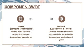 KELOMPOK SATU YAAAAAA ANALISIS SWOT.pptx