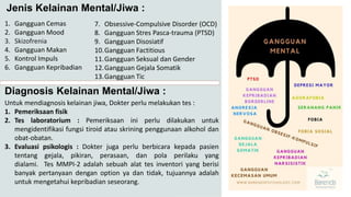 Kebutuhan khusus pada permasalahan psikologis.pptx