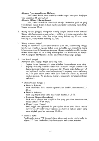 Klp 2 sistem reproduksi wanita | DOCX