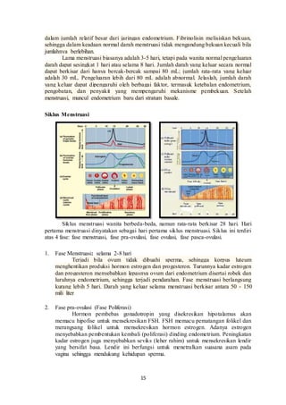 Klp 2 sistem reproduksi wanita | DOCX