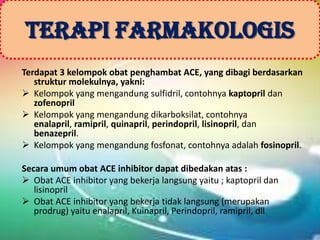 Klp 2 ace inhibitor | PPT