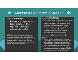 KLP 2 Dasar Dasar struktur Organisasi.pdf