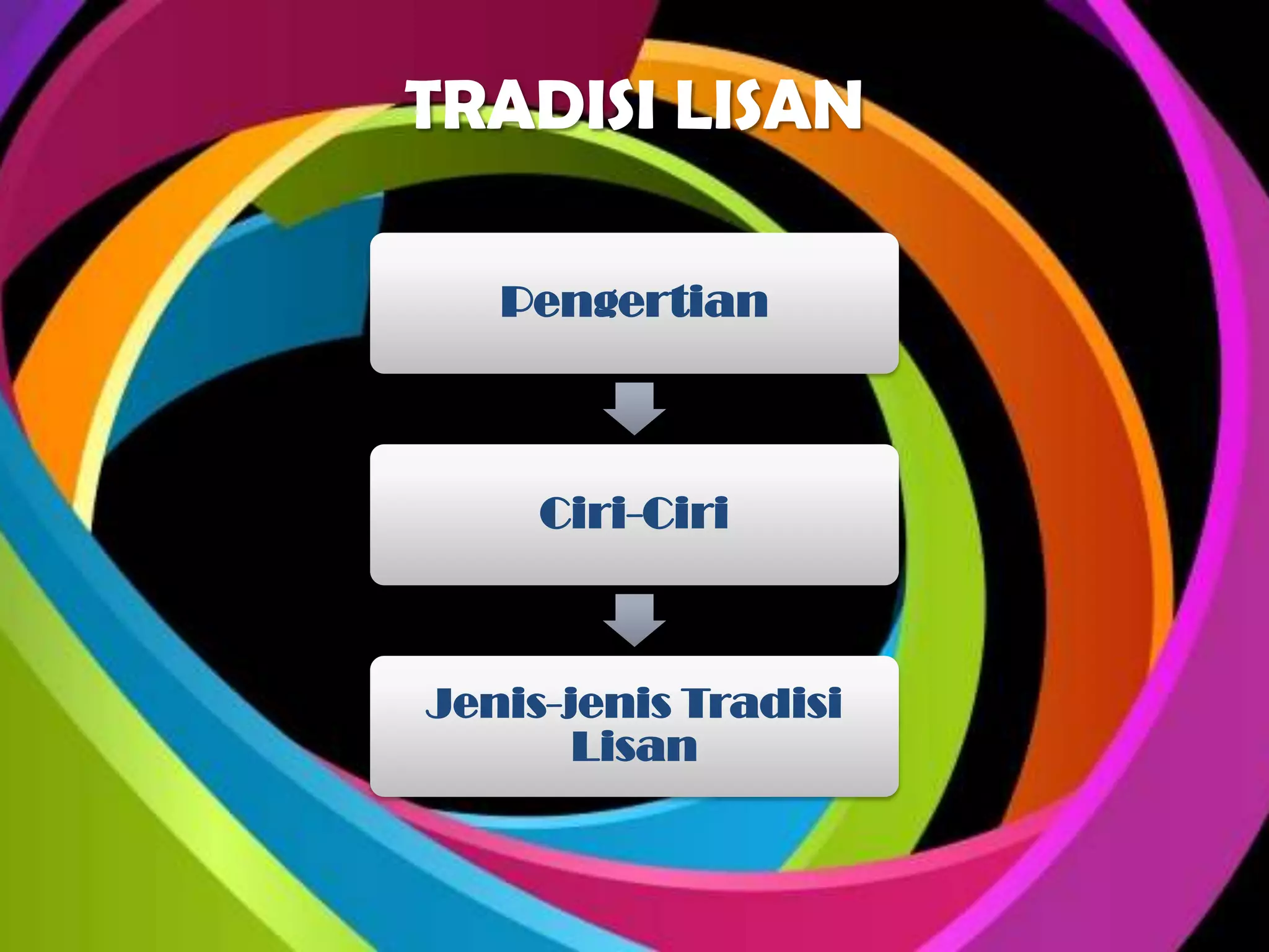 ANTROPOLOGI: TRADISI LISAN di INDONESIA | PPTX