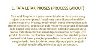 MANAJEMEN LAYOUT - MANAJEMEN KEPERAWATAN | PPTX