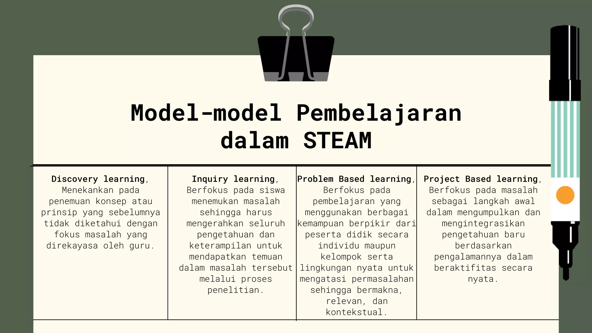 KLP3_PEMBELAJARANSTEAM..pptx