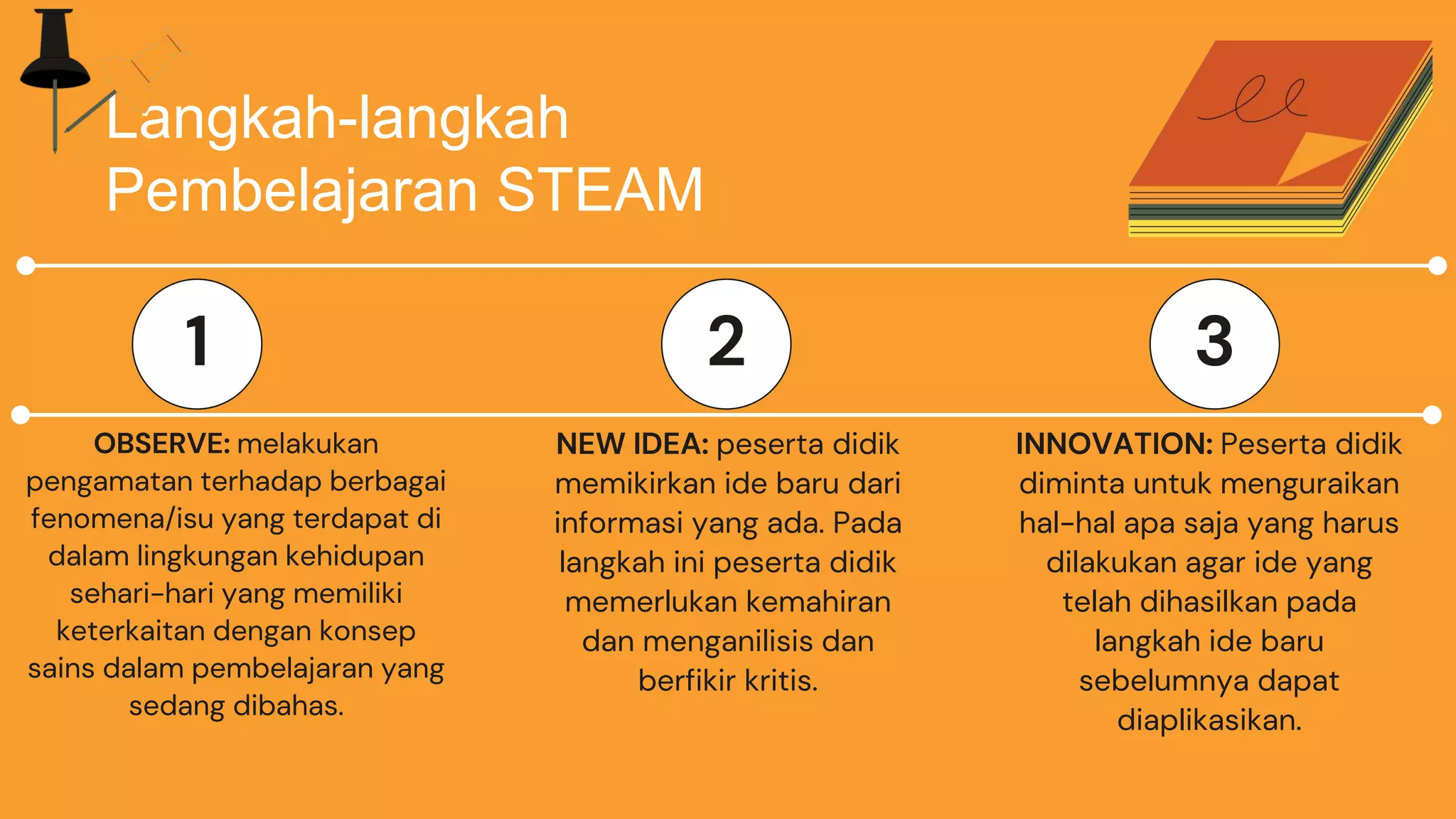 KLP3_PEMBELAJARANSTEAM..pptx