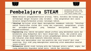 KLP3_PEMBELAJARANSTEAM..pptx