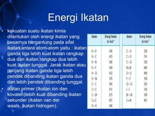 STRUKTUR ELEKTRONIK MOLEKUL | PPTX