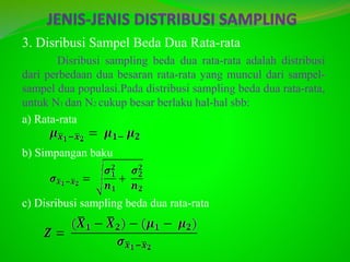 Distribusi Sampling | PPTX