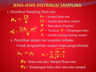 Distribusi Sampling | PPT