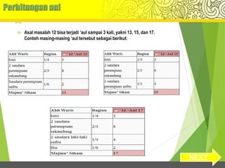 klp 5 pai warisan 12 mipa 3.pptx
