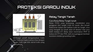 PROTEKSI SISTEM TENAGA LISTRIK | PPTX