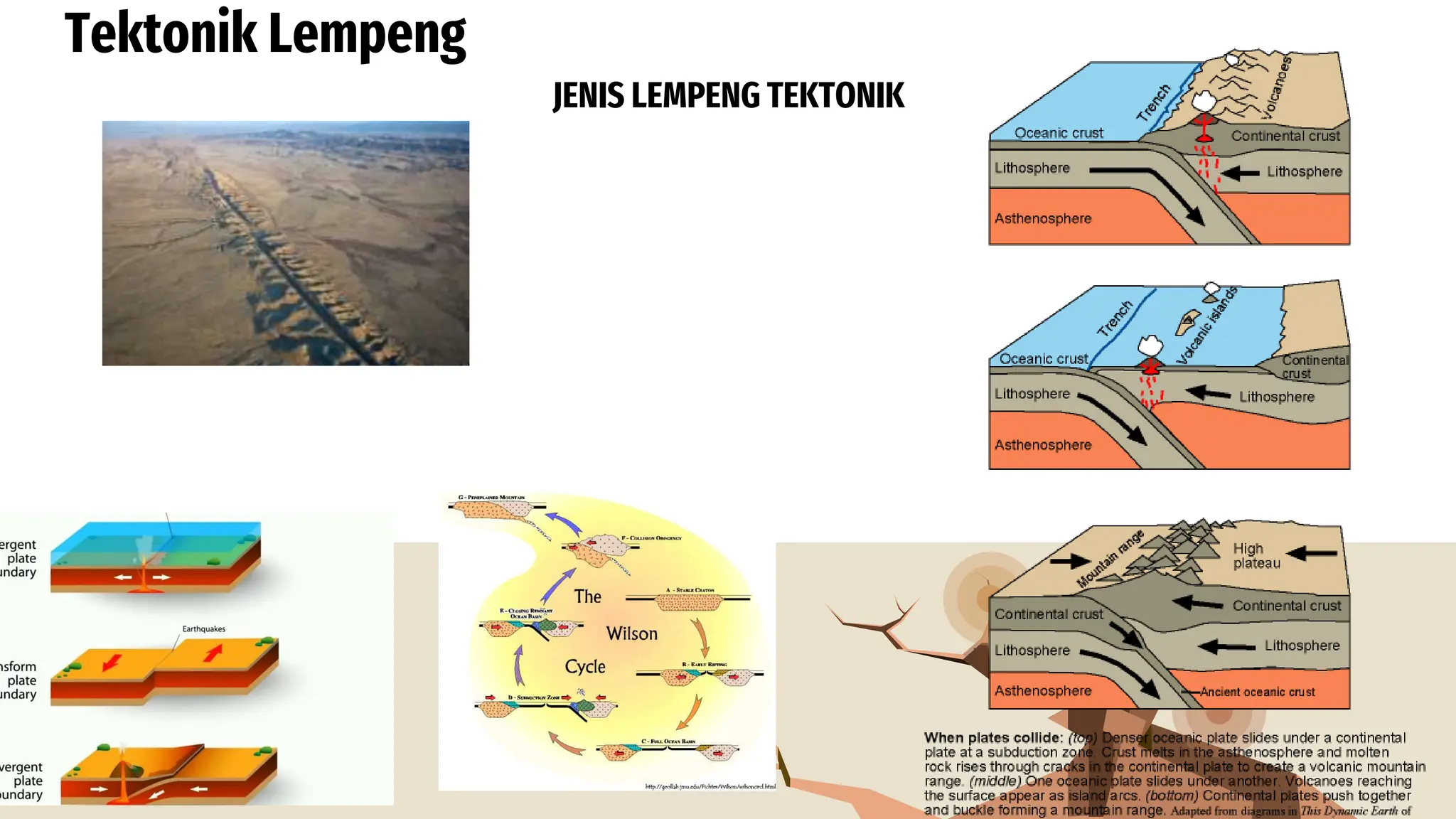 klp 6 geologi geofisika TEKTONIK LEMPENG SUMBER DAYA | PPTX
