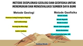 klp 6 geologi geofisika TEKTONIK LEMPENG SUMBER DAYA | PPTX