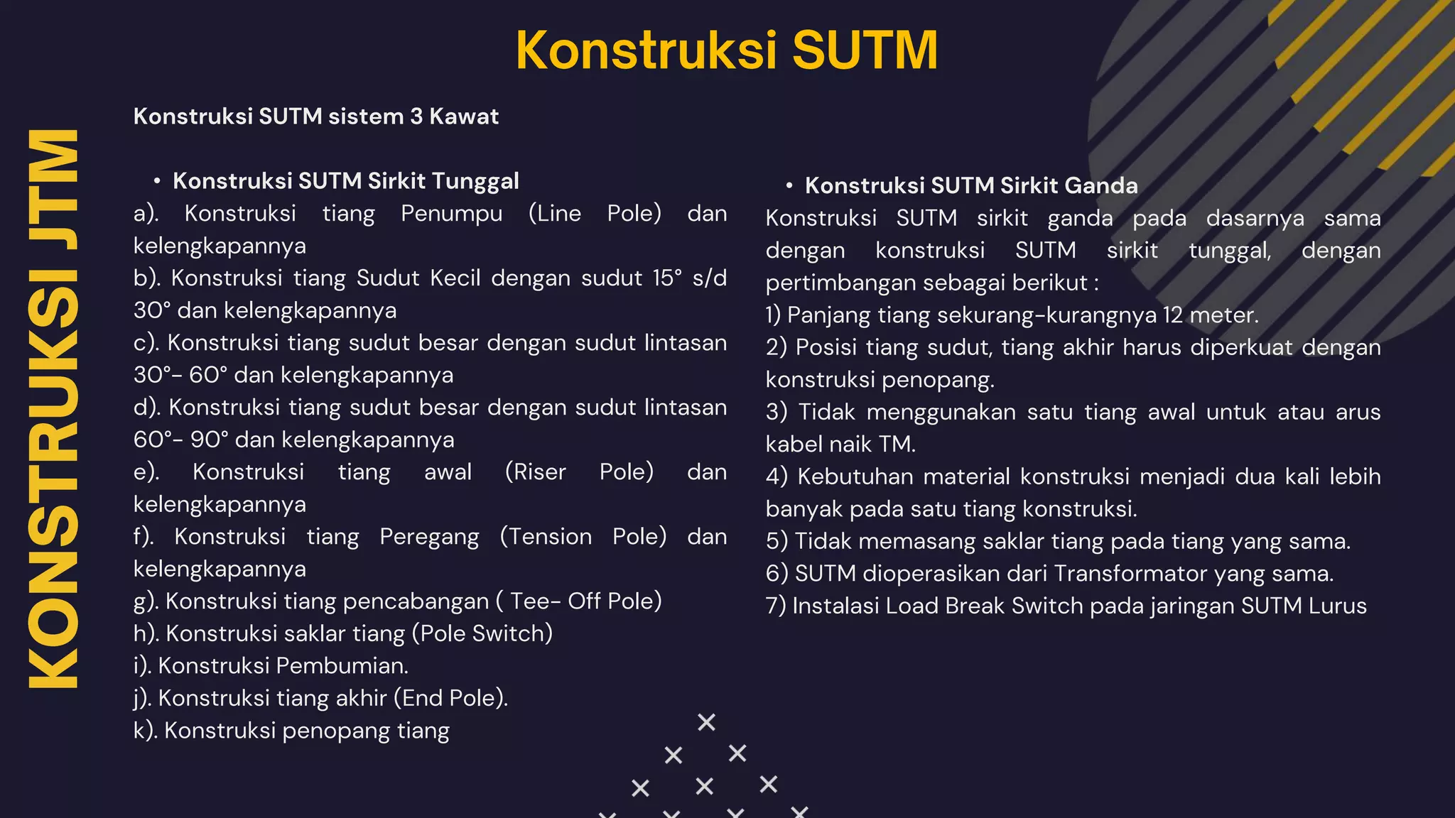 Jaringan Tegangan Menengah | PPTX