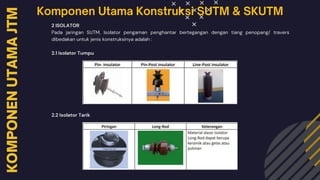 Jaringan Tegangan Menengah | PPTX