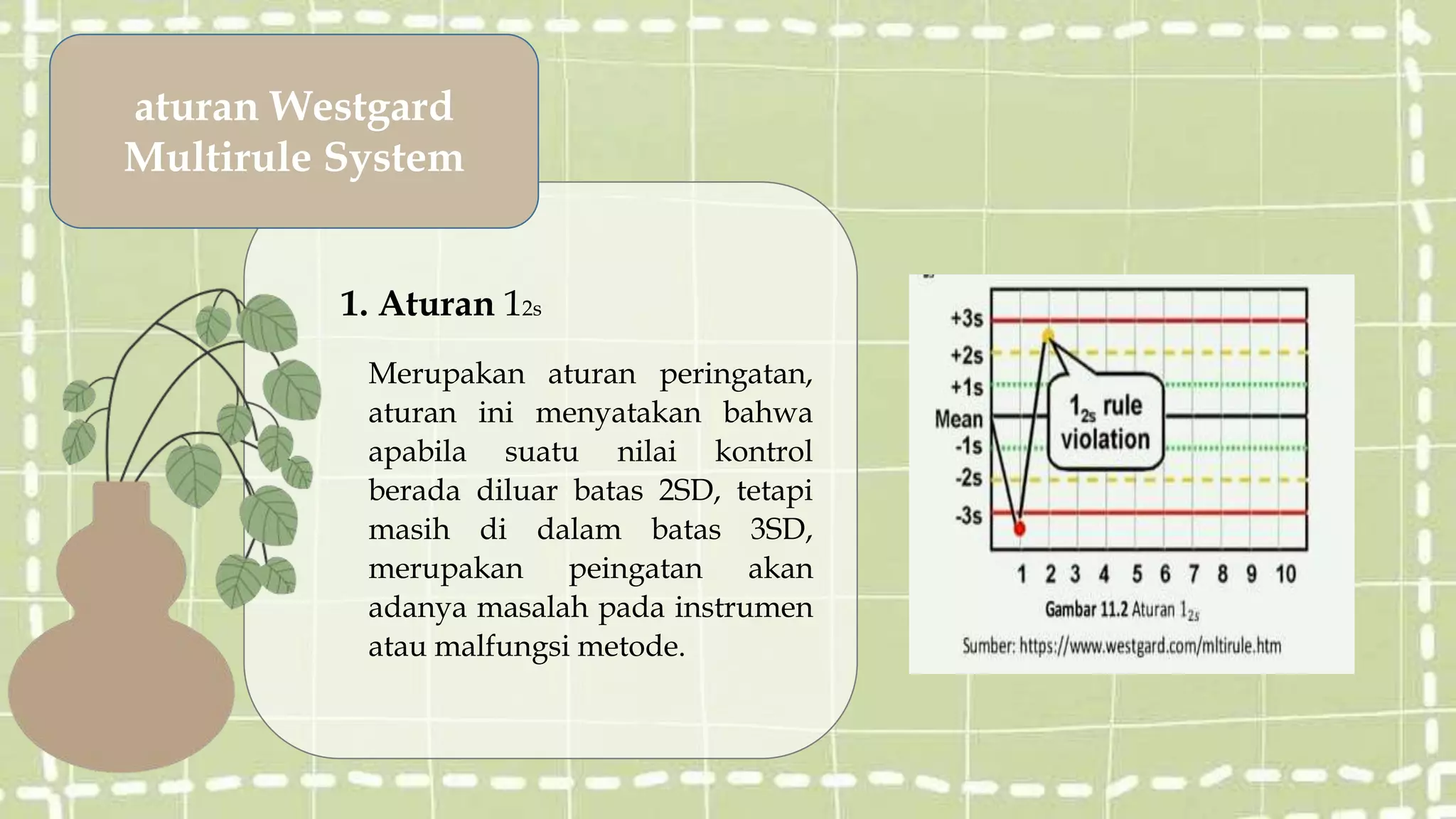 KLP 6 KENDALI MUTU.pptx