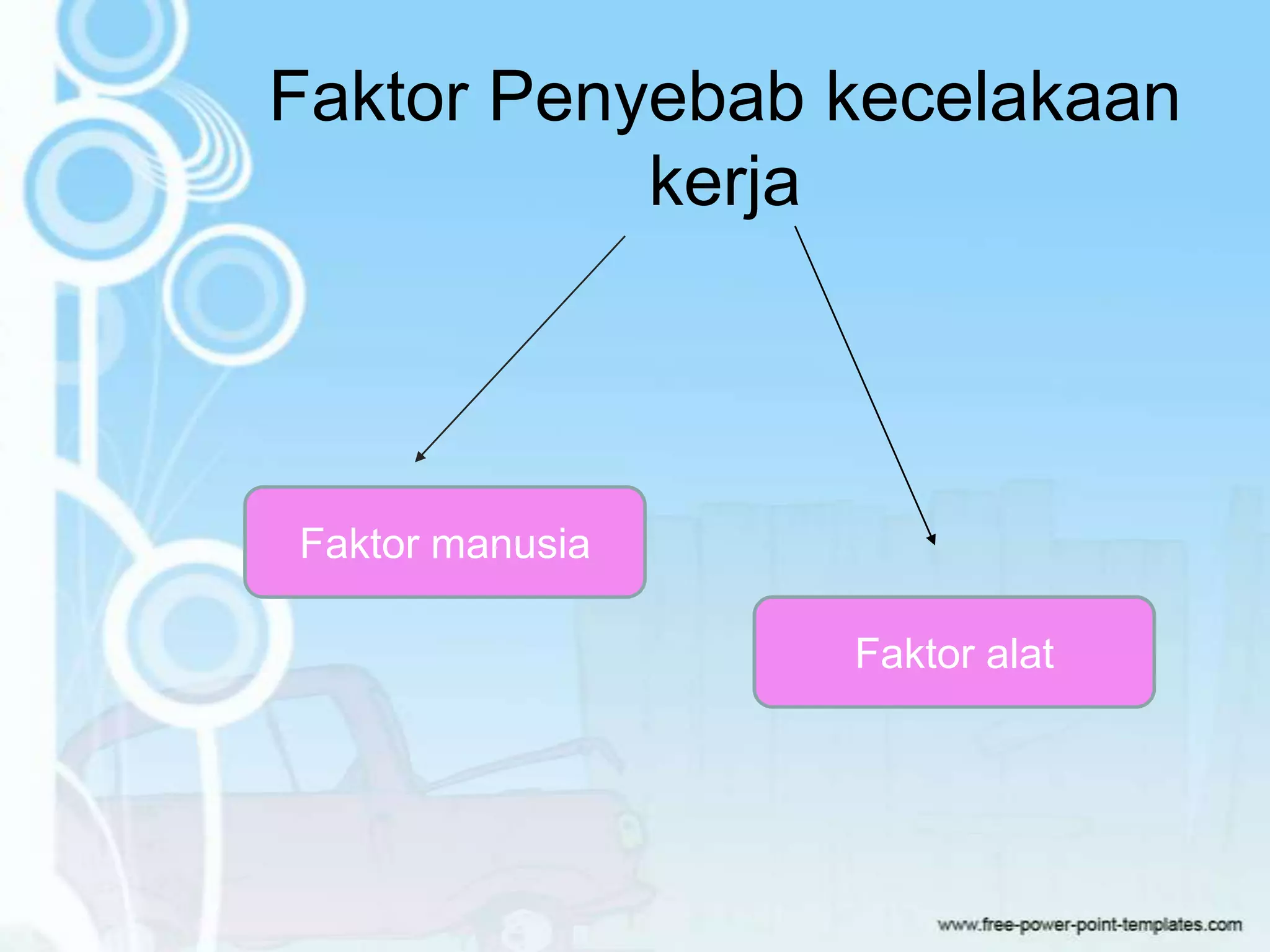Hazard Ditempak Kerja | PPT