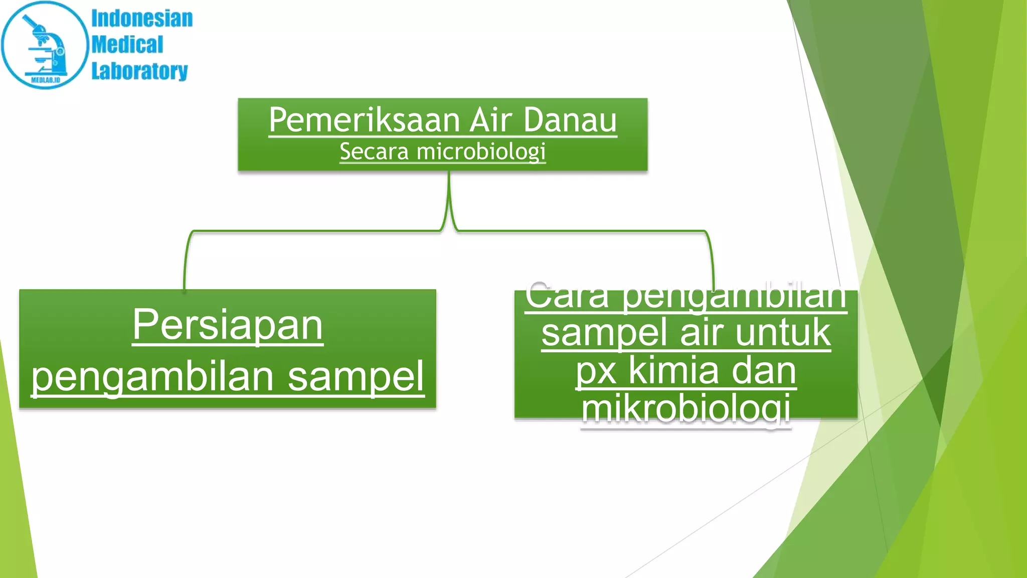 PPT Kimia Air - PEMERIKSAAN AIR DANAU | PPTX