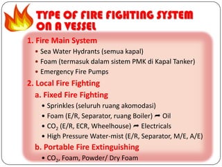 Fire Fighting System at Ship | PPTX