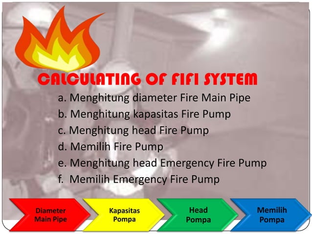 Fire Fighting System at Ship | PPTX