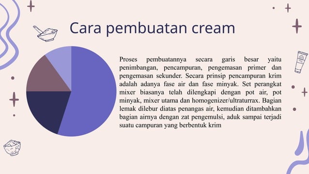 bahan kosmetologi cream dan moisturizer.pptx