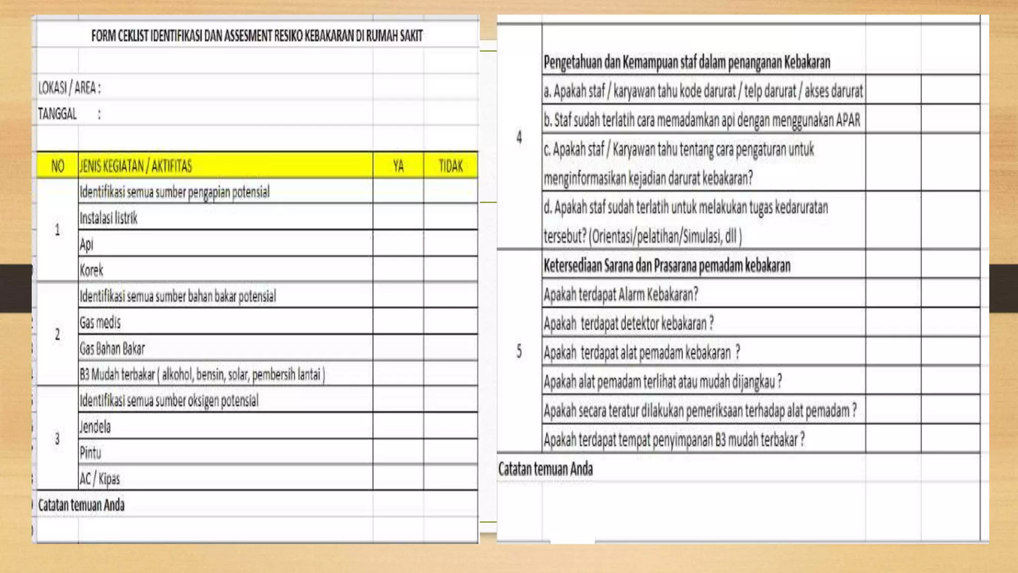 KLPK 3 PENCEGAHAN DAN PENGENDALIAN KEBAKARAN RS.pptx