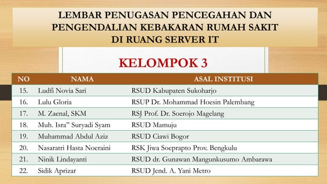 KLPK 3 PENCEGAHAN DAN PENGENDALIAN KEBAKARAN RS.pptx